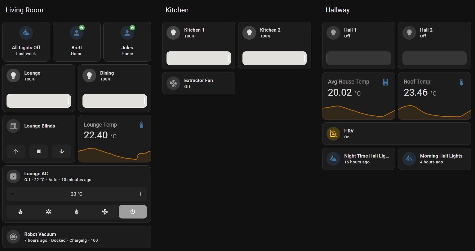 Smart Home Automation, Security, Electrical Nelson